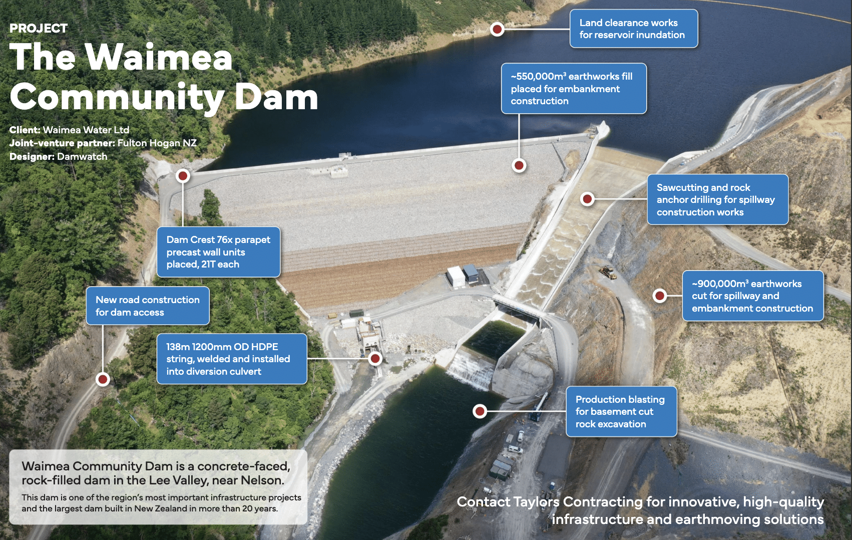 Waimea Community Dam 2024 – Taylors Contracting